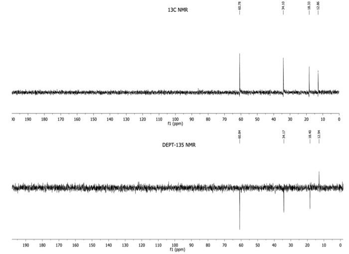 Solved Please annotate this NMR spectra for | Chegg.com