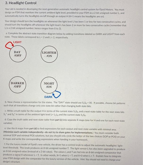 Solved 3. Headlight Control Your aid is needed in developing | Chegg.com