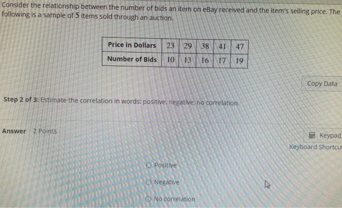 Solved Consider the relationship between the number of bids | Chegg.com