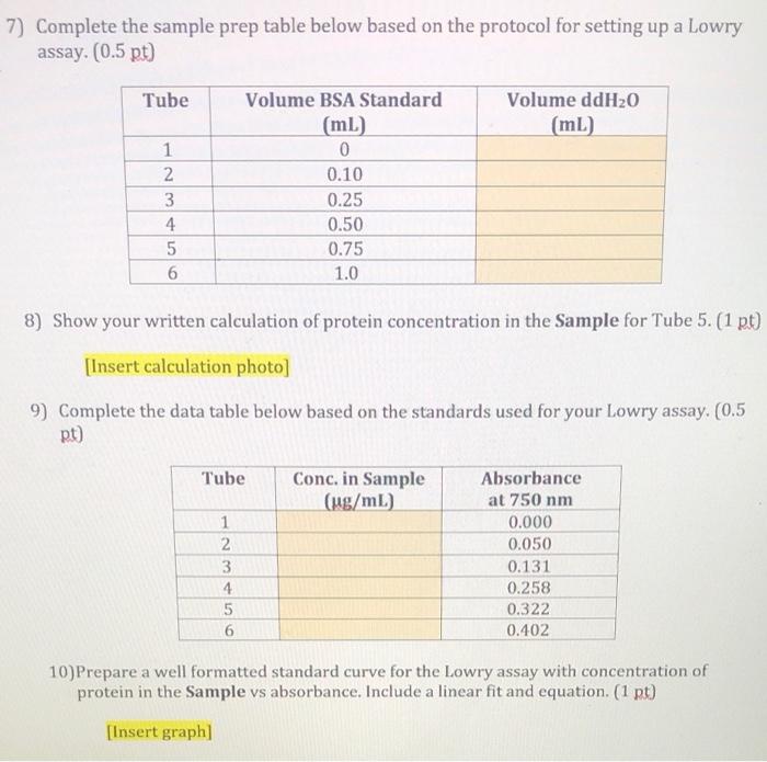 Solved The Lowry reaction can be summarized as: Sample is | Chegg.com
