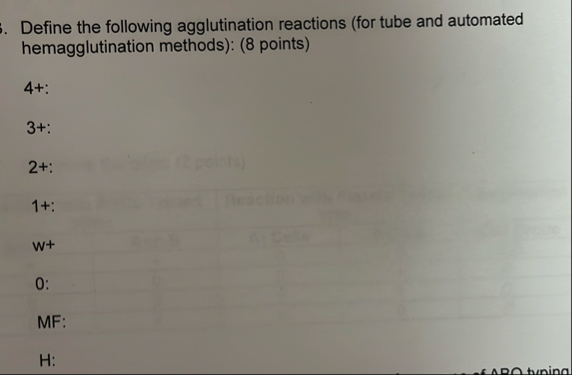Solved Define the following agglutination reactions (for | Chegg.com