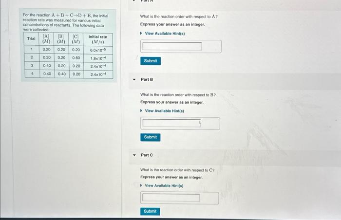 Solved For the reaction A+B+C−D+E, the intal reaction rate | Chegg.com