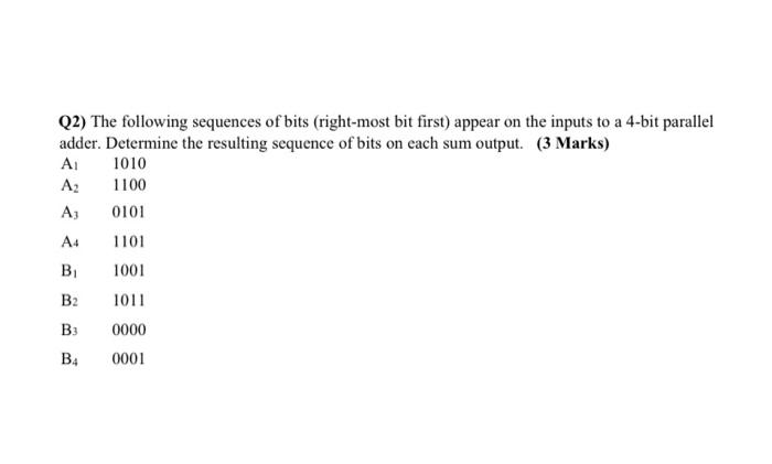 Solved Q2) The following sequences of bits (right-most bit | Chegg.com