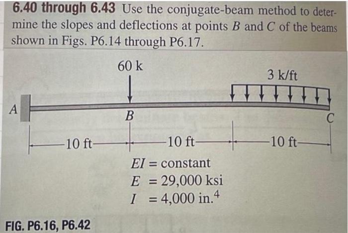 Solved 6.40 through 6.43 Use the conjugate-beam method to | Chegg.com