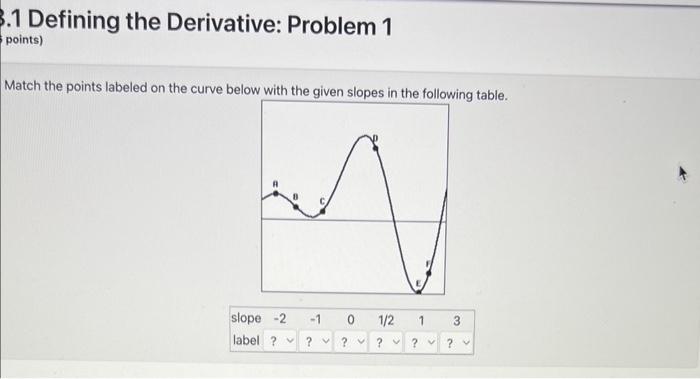 Solved 1 Defining the Derivative: Problem 1 points) Match | Chegg.com