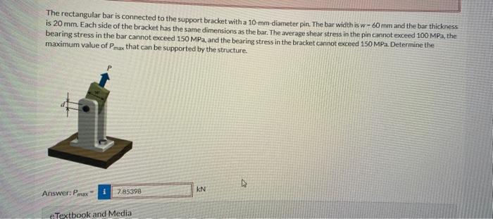 Solved The rectangular bar is connected to the support | Chegg.com