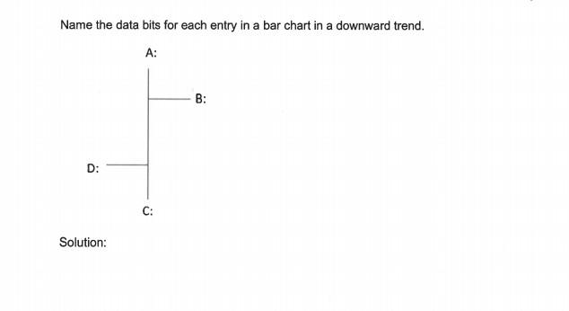 Solved Name the data bits for each entry in a bar chart in a | Chegg.com