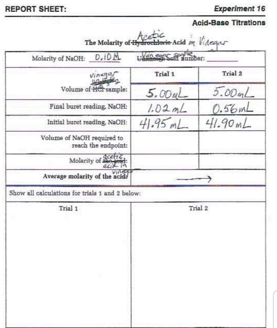 Solved REPORT SHEET: Experiment 16 Acid-Base Titrations The | Chegg.com