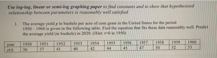 Solved Use log-log, linear or semi-log graphing paper to | Chegg.com