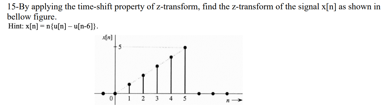 Solved 15-By applying the time-shift property of | Chegg.com
