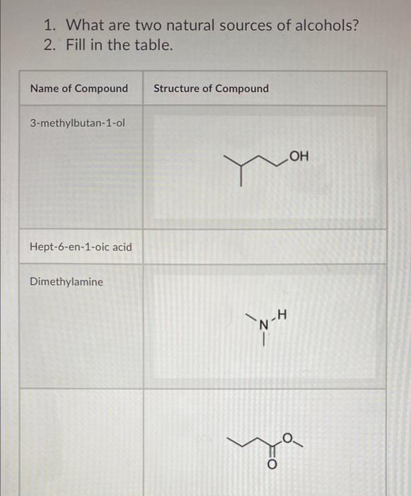 Solved Recognizing the structure of major classes of | Chegg.com