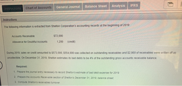 Solved Analysis General Journal Balance Sheet Instructions | Chegg.com