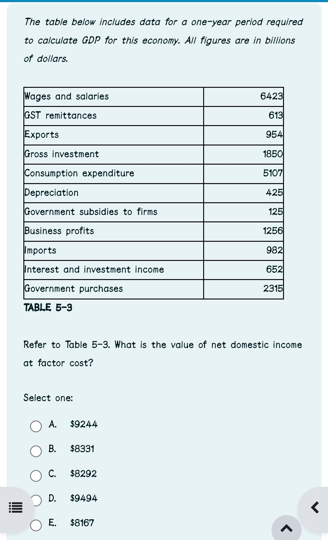Solved The table below includes data for a one-year period | Chegg.com