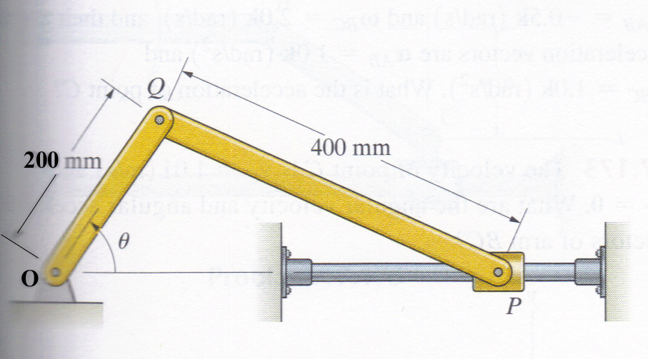 Solved Use Absolute Motion Analysis to solve the following. | Chegg.com
