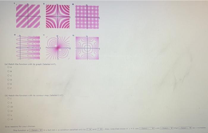 Consider the function below. Z= ex cos(y) D 11 TV 51 | Chegg.com