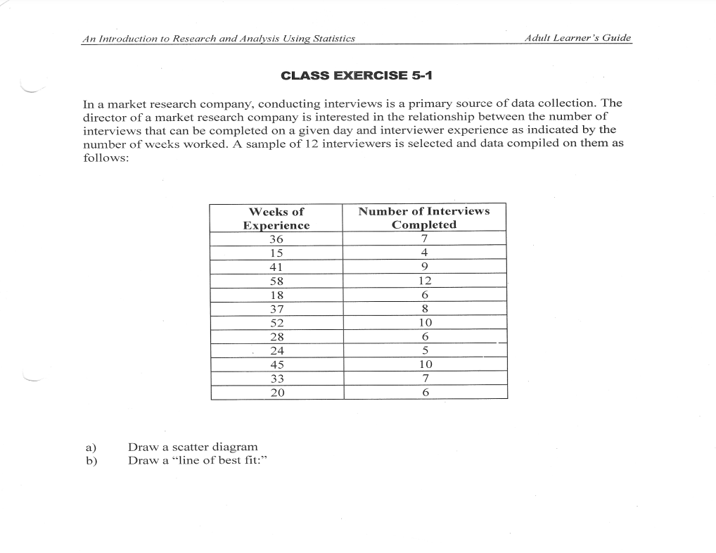 Solved CLASS EXERCISE 5-1In a market research company, | Chegg.com
