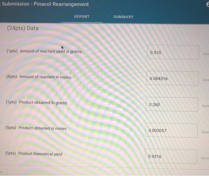 Solved Submission - Pinacol Rearrangement REPORT SUMMARY | Chegg.com