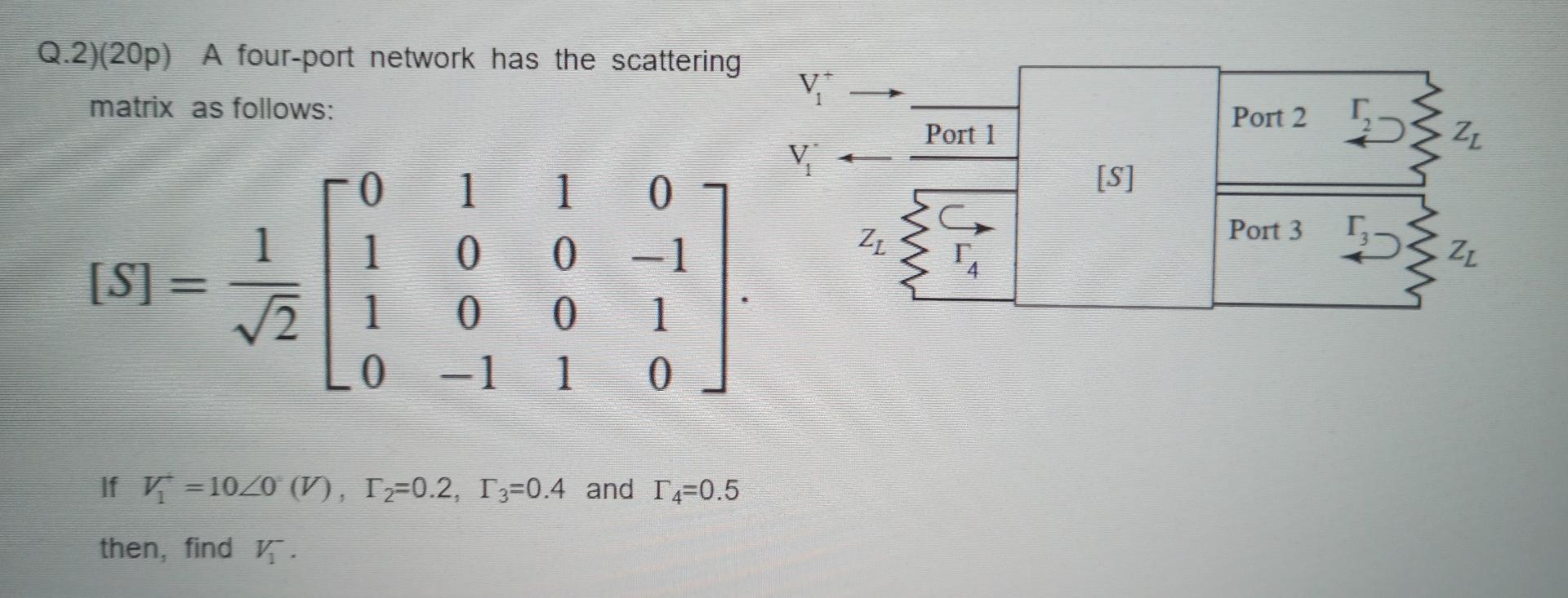 Solved Q.2)(20p) A four-port network has the scattering V" | Chegg.com