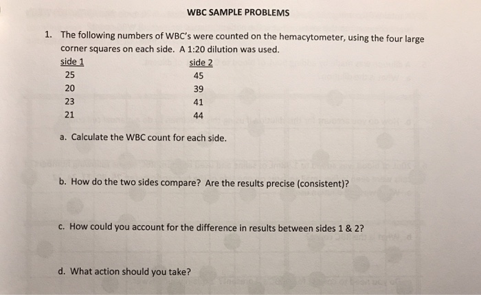 Solved WBC SAMPLE PROBLEMS 1. The following numbers of WBC's | Chegg.com