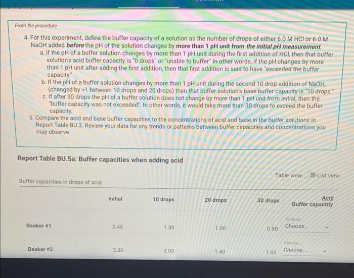 Data And Report Submission - Buffer Solutions (1pt) | Chegg.com