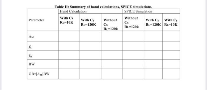 Solved do theSPICE or Ltspice simulation both are the same | Chegg.com