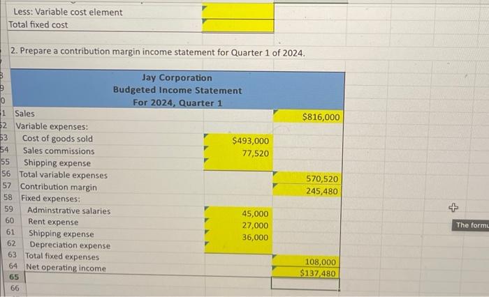 Solved Jay Corporation has decided to prepare contribution | Chegg.com