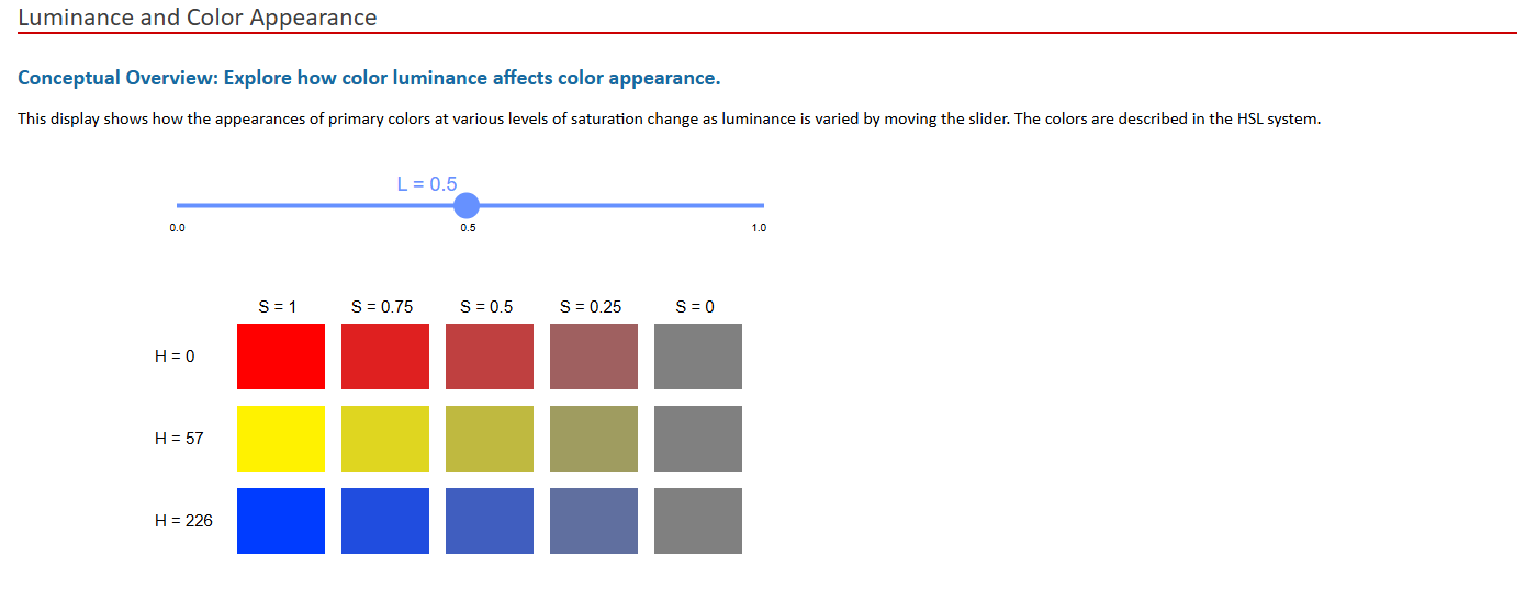 Solved Luminance and Color Appearance Conceptual Overview: | Chegg.com