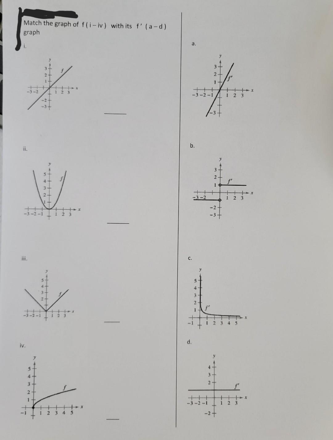 Solved Match the graph of f(i-iv) with its f' (a-d) graph 3 | Chegg.com