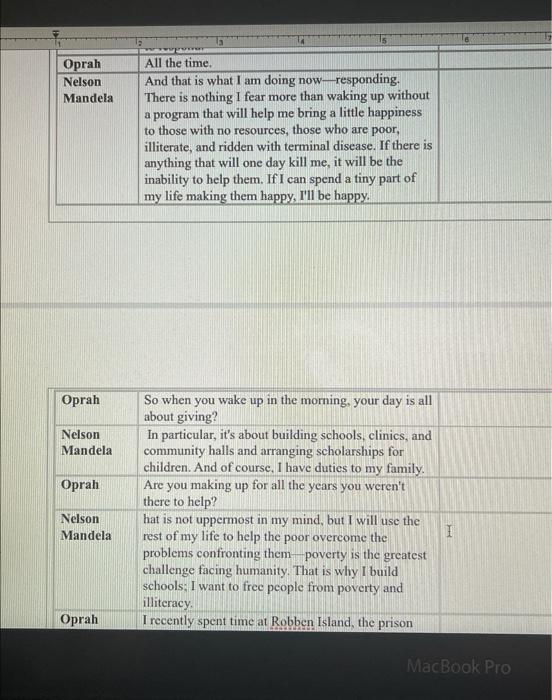Hide Submission Folder Information Instructions You | Chegg.com