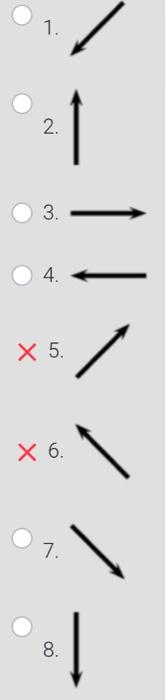 Solved Two charged particles of equal magnitude (−Q and −Q) | Chegg.com