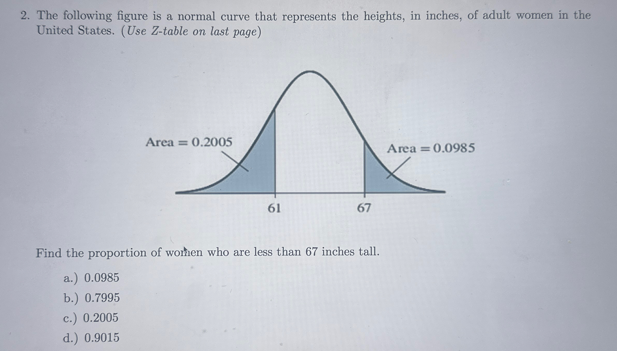 Solved The following figure is a normal curve that | Chegg.com