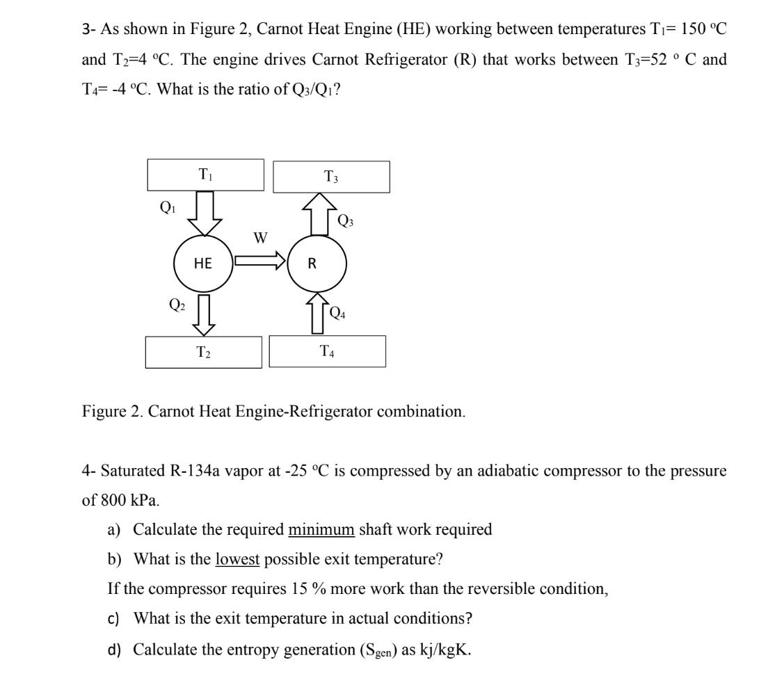 Solved 3- ﻿As shown in Figure 2, ﻿Carnot Heat Engine (HE) | Chegg.com