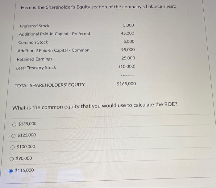 Solved Here is the Shareholder's Equity section of the | Chegg.com