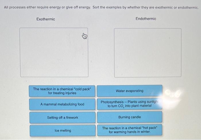 Solved All processes elther require energy or glve off | Chegg.com
