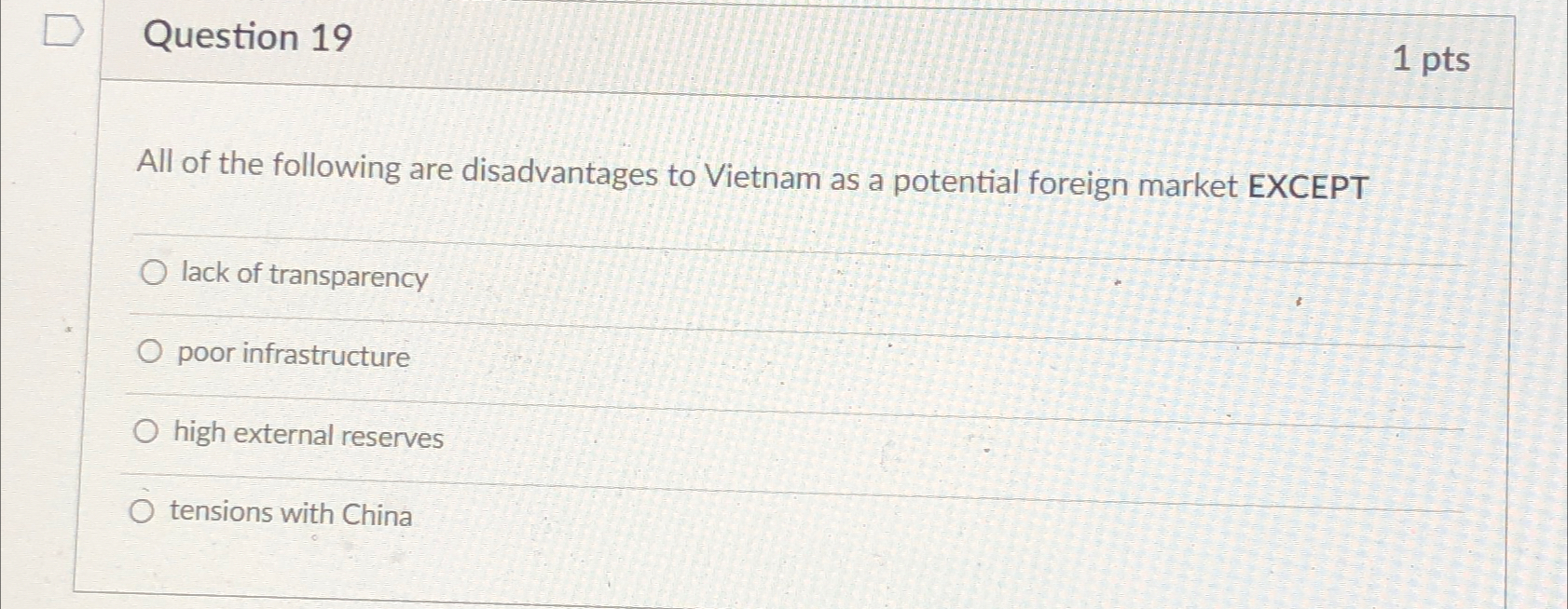 Solved Question 191ptsAll of the following are disadvantages | Chegg.com