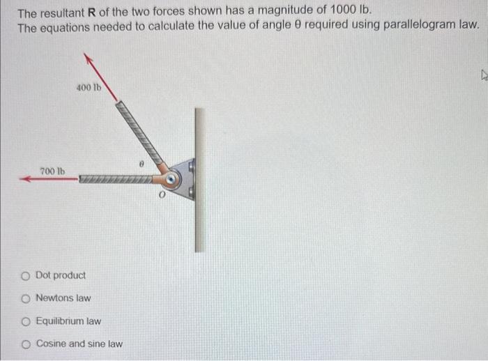Solved I need to know if is Dot Product, Newtons law, | Chegg.com