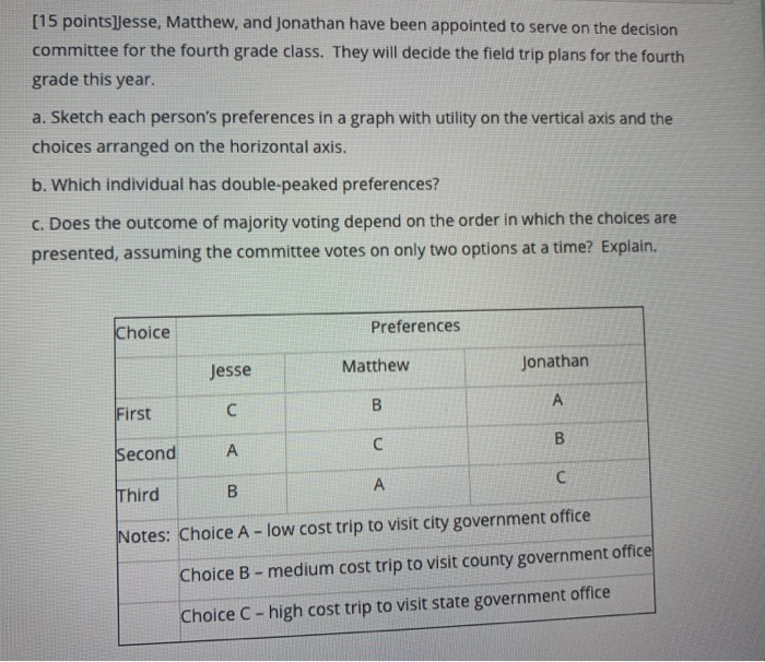 Solved [15 points]Jesse, Matthew, and Jonathan have been | Chegg.com