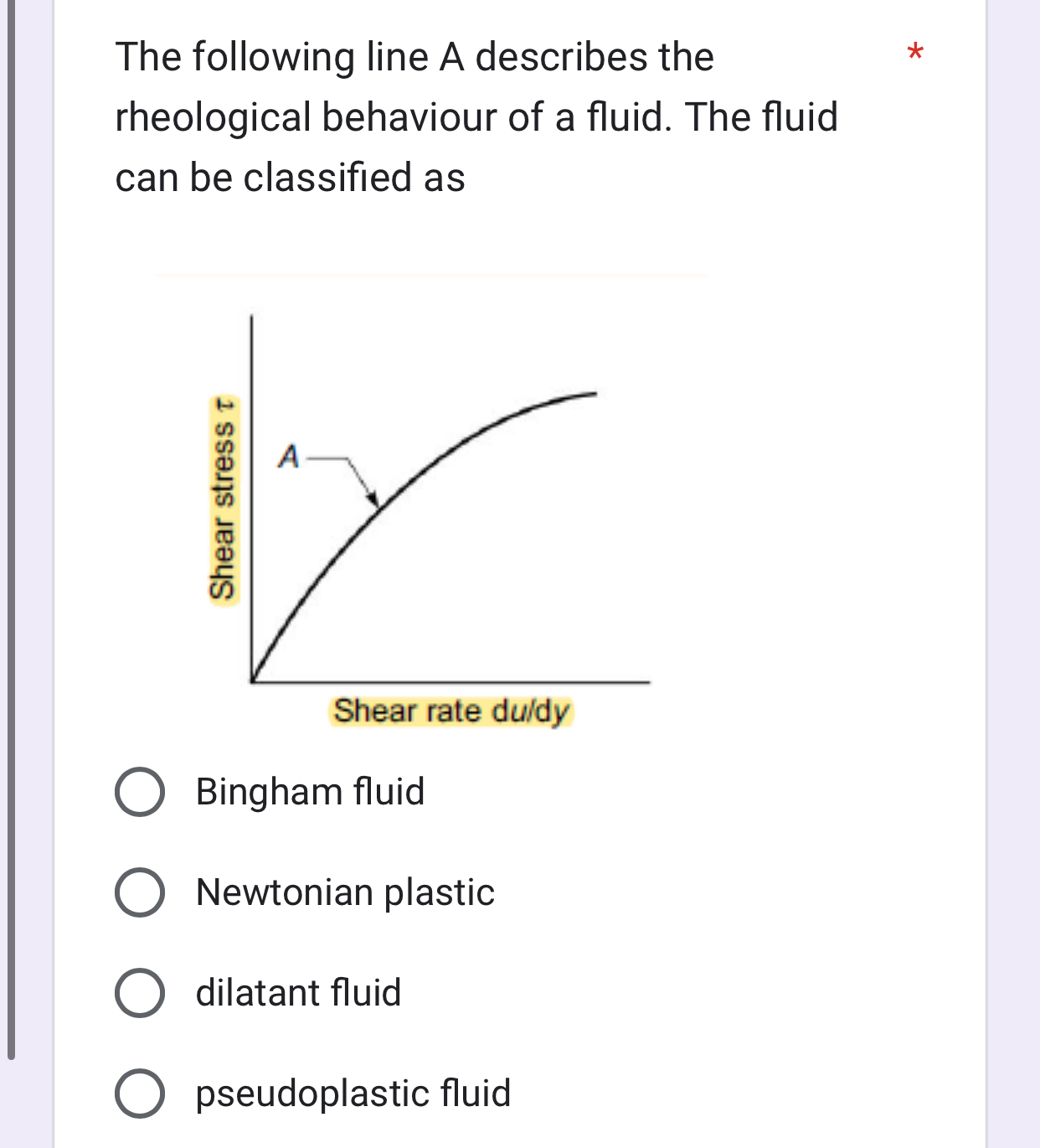 Solved The following line A describes the rheological | Chegg.com