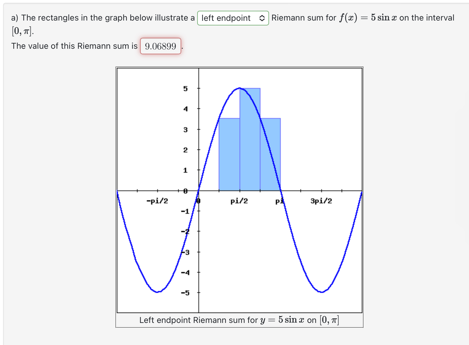 Solved a) ﻿The rectangles in the graph below illustrate | Chegg.com
