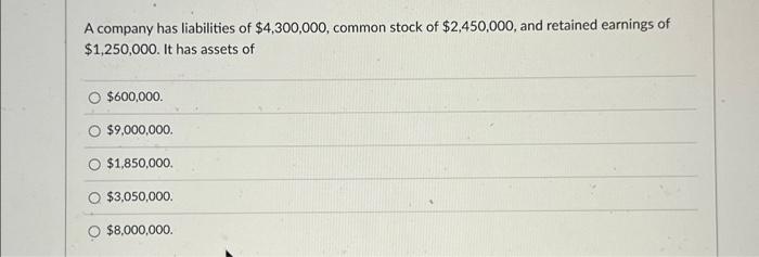 Solved A company has liabilities of $4,300,000, common stock | Chegg.com