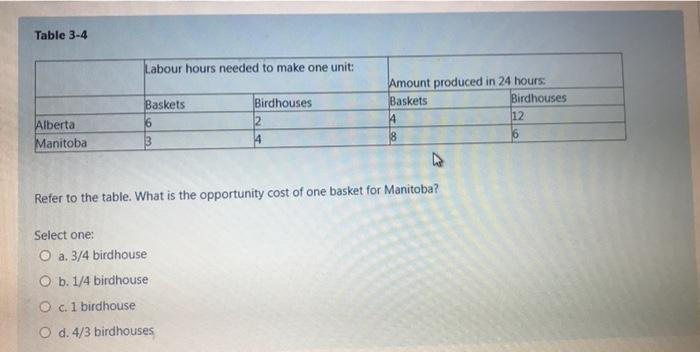 Solved Table 3-4 Labour hours needed to make one unit: | Chegg.com
