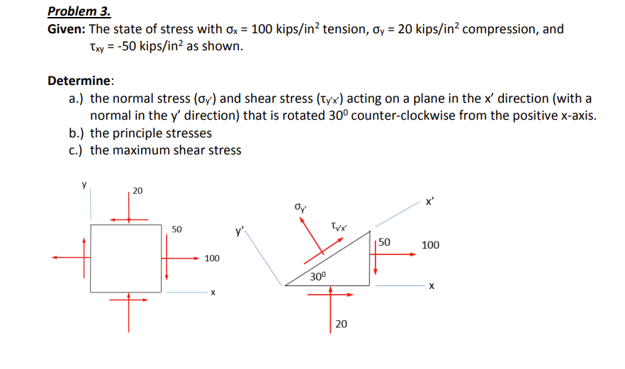Solved Problem 3.Given: The state of stress with | Chegg.com