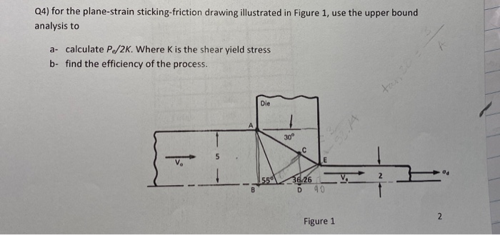 Solved Q4) for the plane-strain sticking-friction drawing | Chegg.com