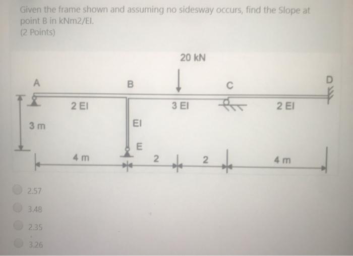 Solved Given the frame shown and assuming no sidesway | Chegg.com
