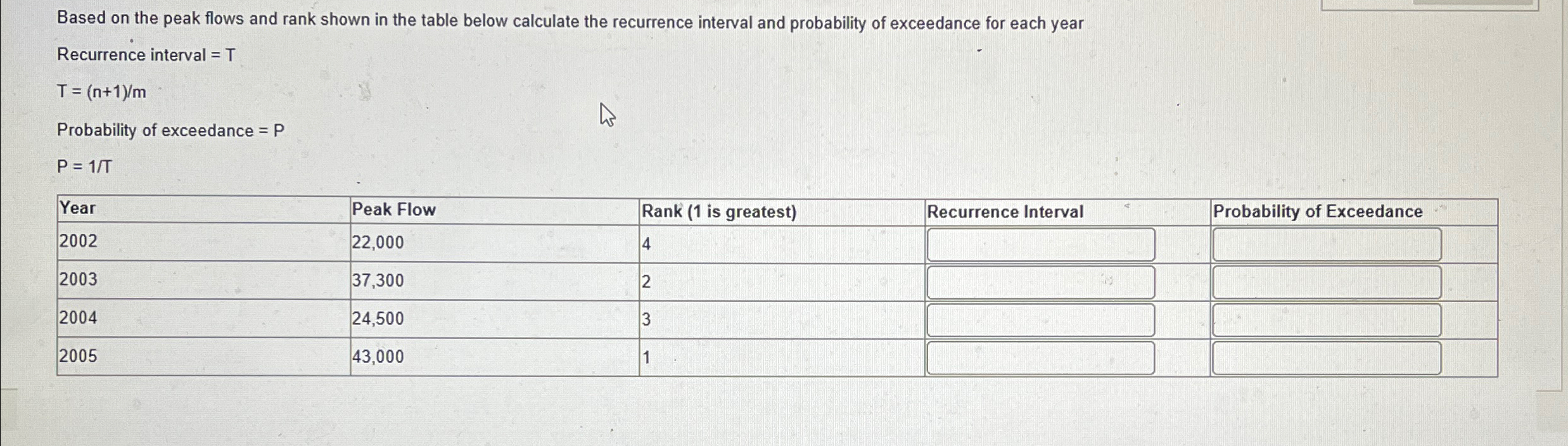 Solved Based on the peak flows and rank shown in the table | Chegg.com