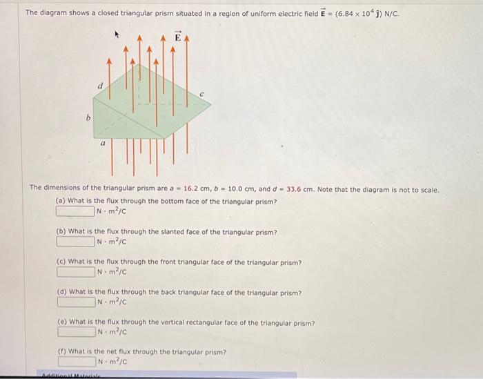Solved The diagram shows a closed triangular prism situated | Chegg.com