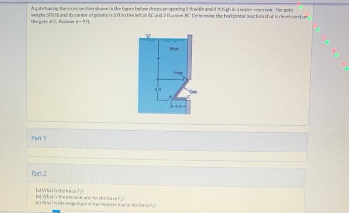 Solved A gate having the cross section shown in the figure | Chegg.com