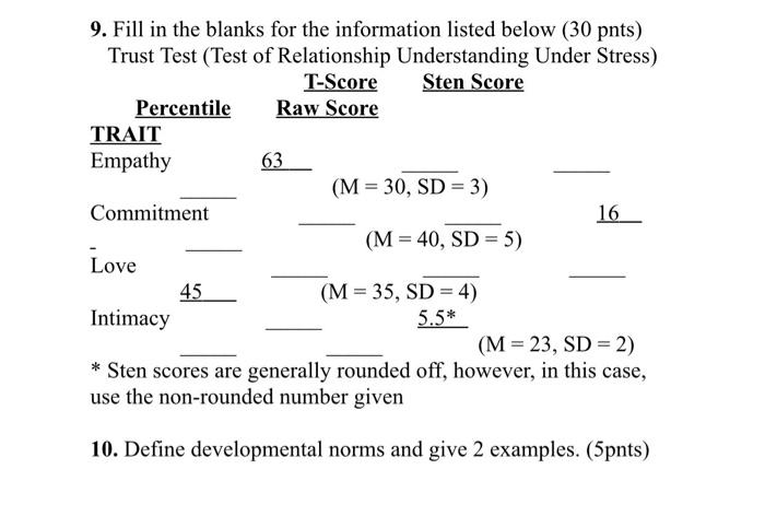 Solved 9. Fill in the blanks for the information listed | Chegg.com