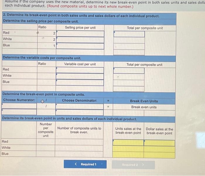 Solved Problem 18-7A Break-even analysis with composite | Chegg.com