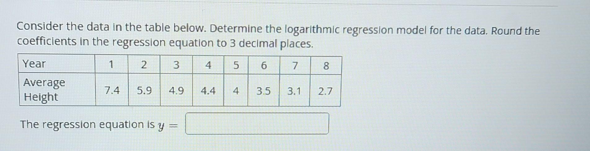 Solved Consider the data in the table below. Determine the | Chegg.com
